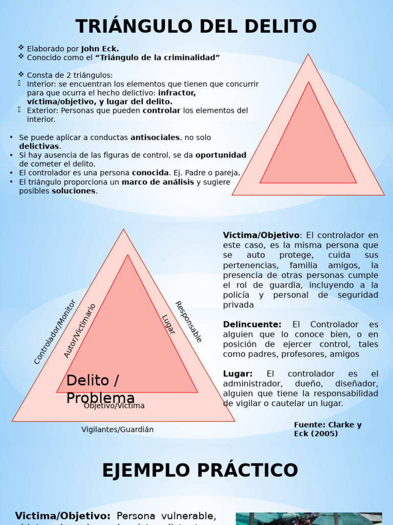 Triangulo Del Delito | PDF