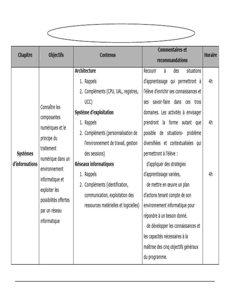 Programme Officiel Info 1 2 Pilote | PDF