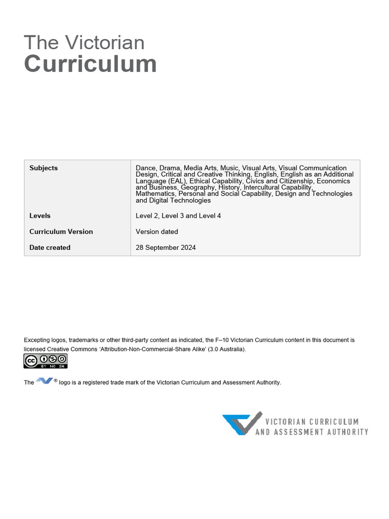 Victorian Curriculum | PDF