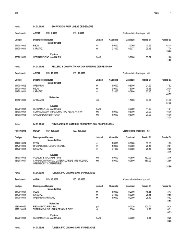 04 Apu Inst Sanitarias | PDF