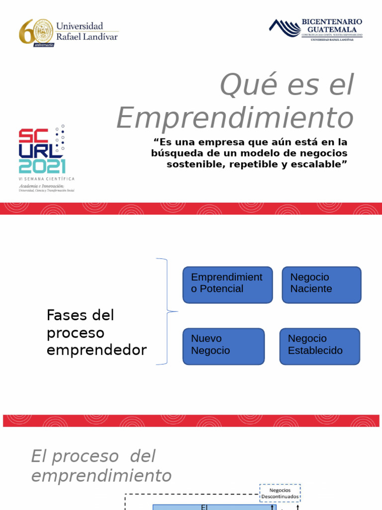 Emprendimiento | PDF