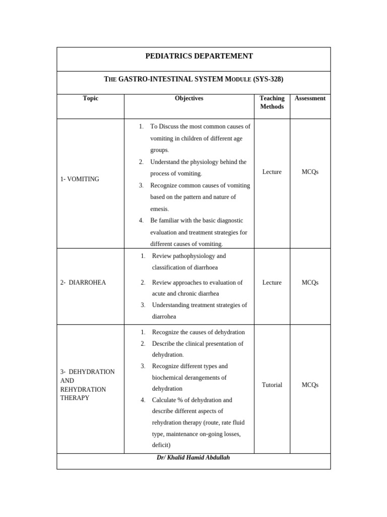 Pediatric Topics of GIT System Module | PDF