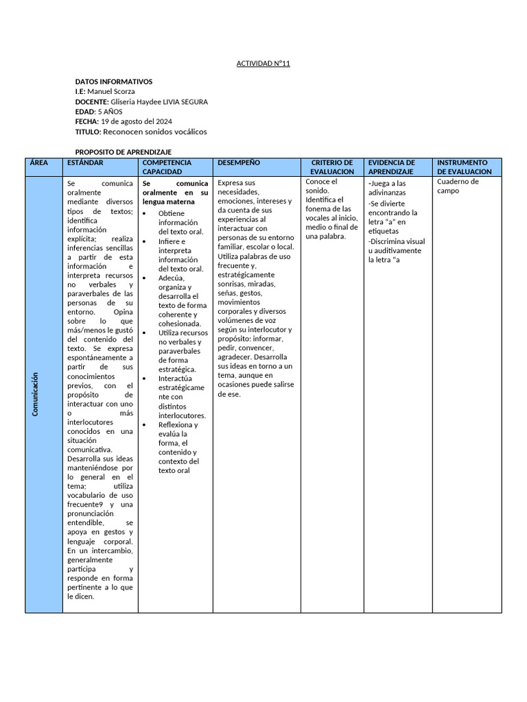 Actividad N°11 SESION HAYDEE (1) 4 | PDF