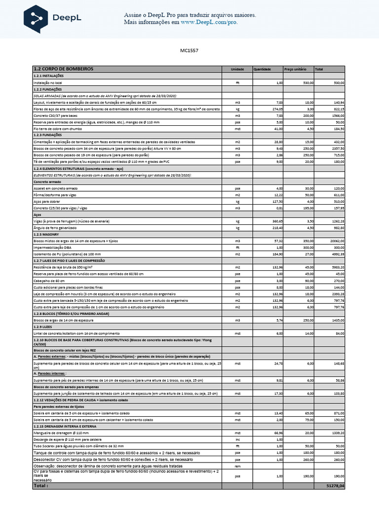 Metré L22 Ter (1) PT | PDF