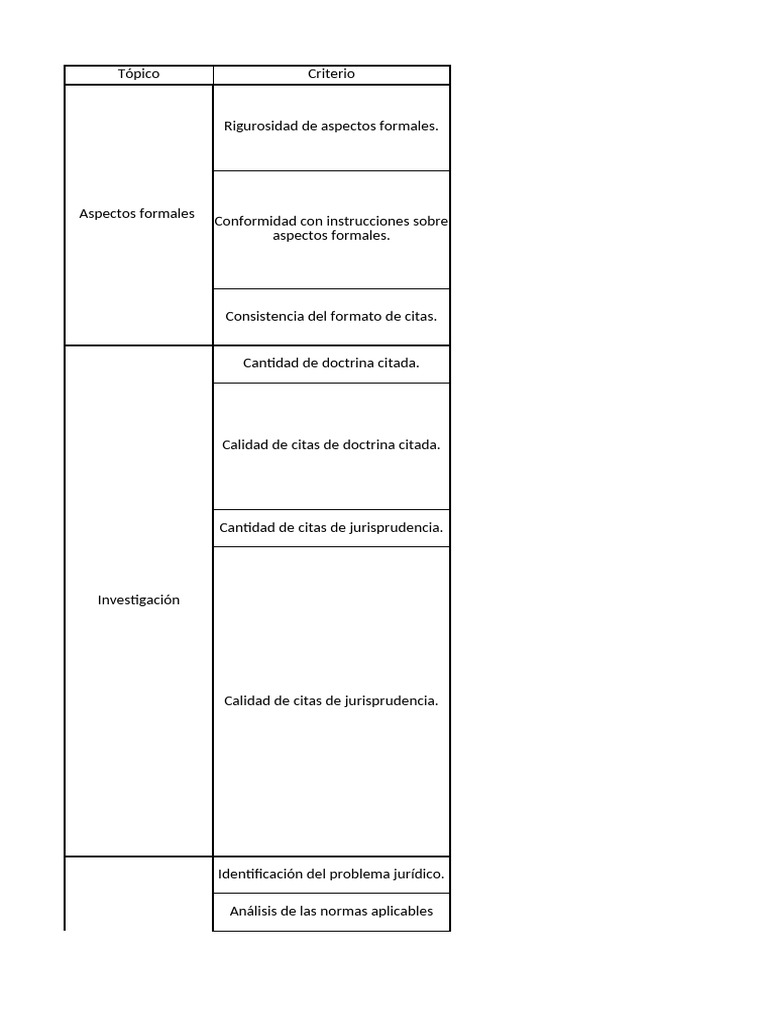 R_brica_Seminarios_Revisada_ | PDF