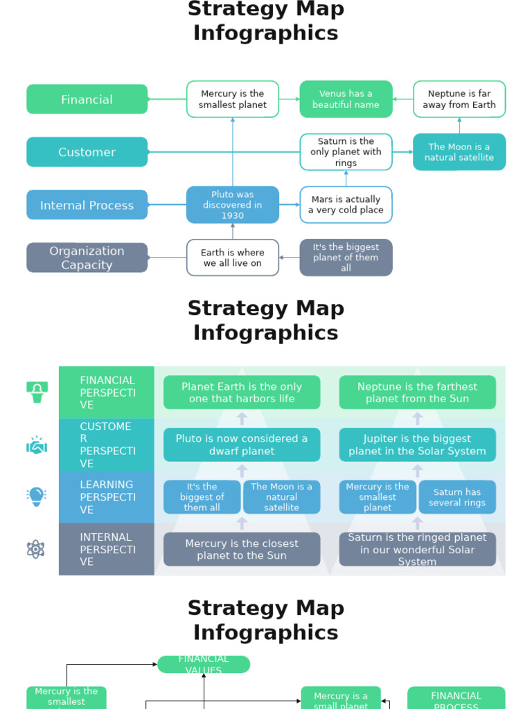 Strategy Map Infographics by Slidesgo | PDF