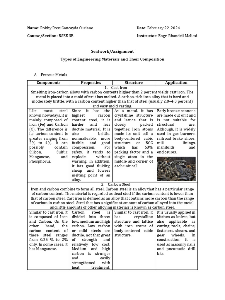 Ac5 A2 Curiano Robby Ross Ee3b | PDF
