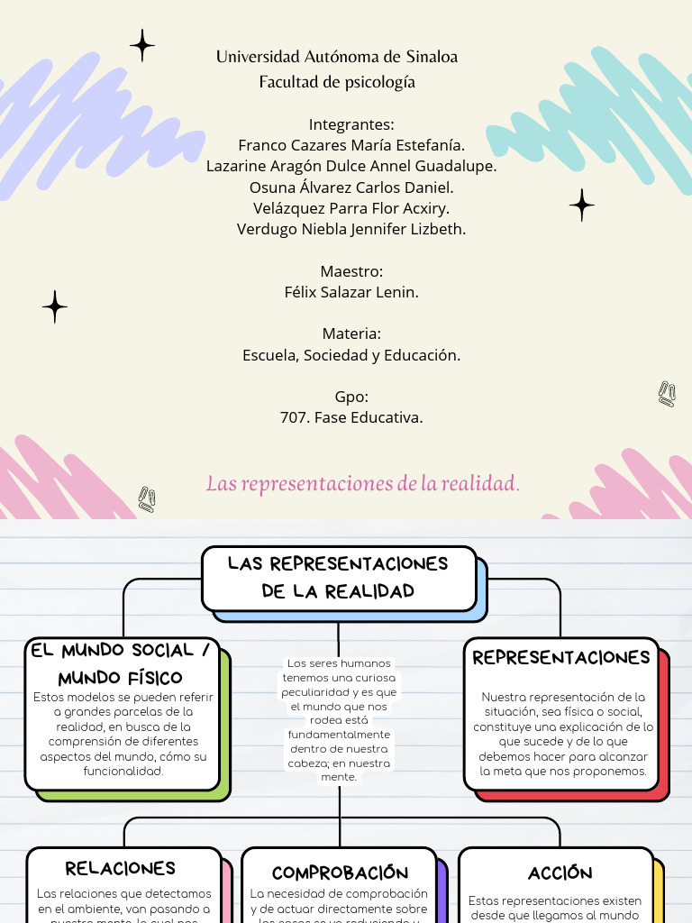 Grafico Mapa Conceptual Creativo Ilustrado Negro | PDF