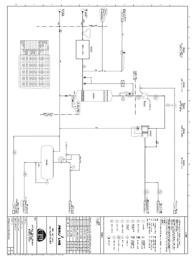 010 PR PF 0001 | PDF