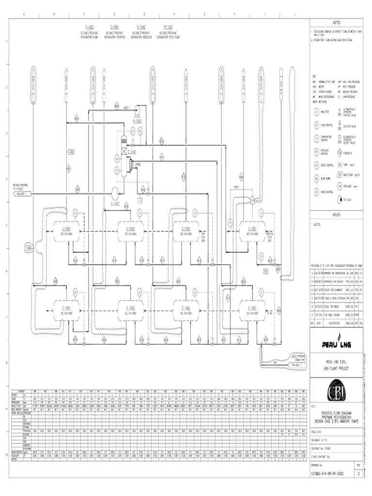 014 PR PF 0002 | PDF