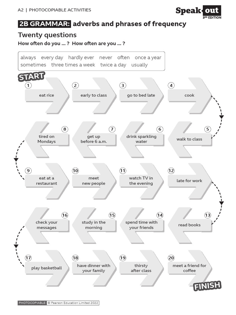 SO3_A2_PC_2B_Grammar | PDF