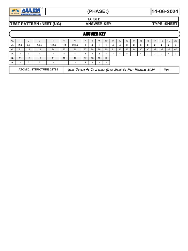 Atomic Structure Ak 21784 Allen | PDF