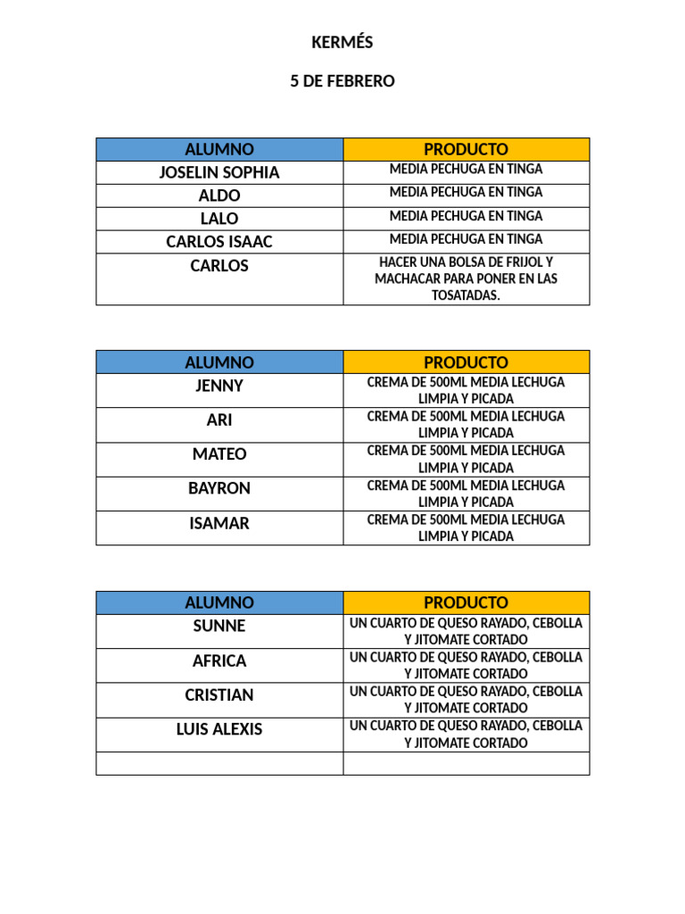 LISTA | PDF