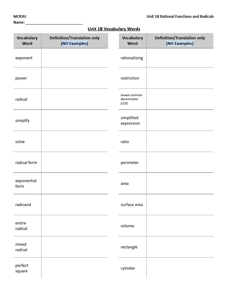 Unit 1b Rational Functions And Radicals Vocabulary Words Pdf