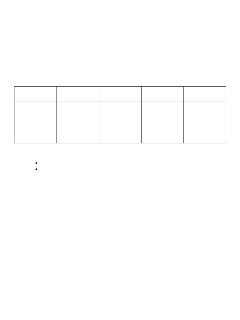 Retake Form - June 2024 | PDF