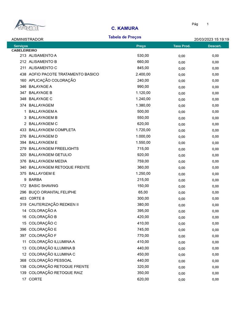 Tabela Nova Cabeleireiro | PDF