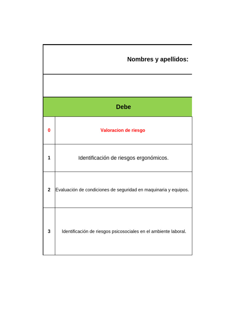 Caso Práctico Mafe | PDF