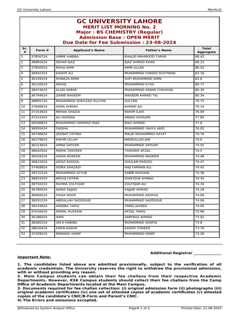 BS Chemistry Regular Second List | PDF