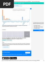 Riyan 'ZXCZXC' Fiqry's Counter-Strike Player Profile | PDF