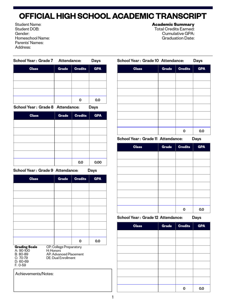 Blank Homeschool Transcript | PDF