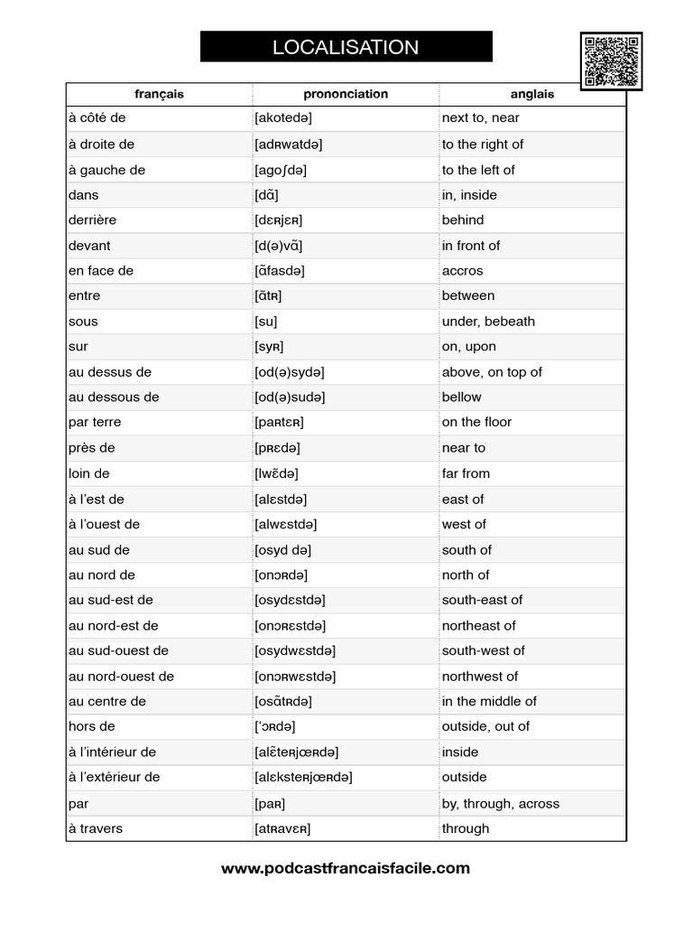 Vocabulaire Prepositions | PDF