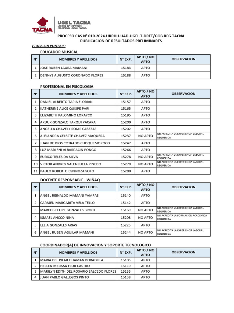 CAS 010-2024 INTERVENCIONES Preliminar - PDF File 1713994975 | PDF