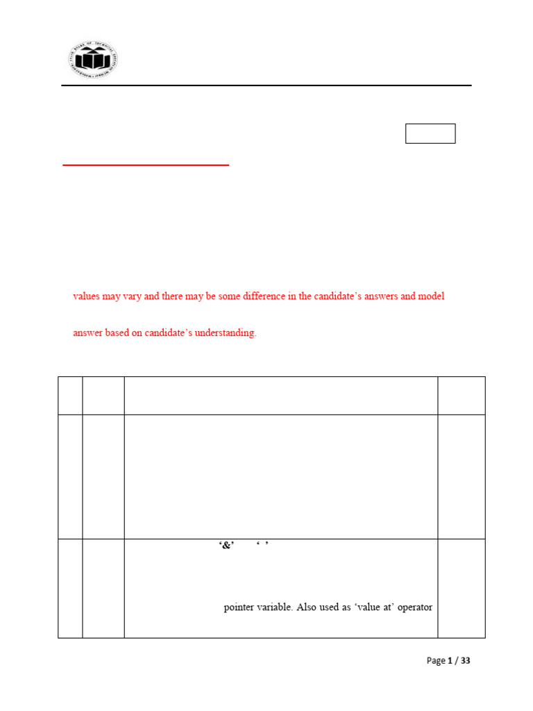 2017 Summer Model Answer Paper Pdf Pointer Computer Programming Computers