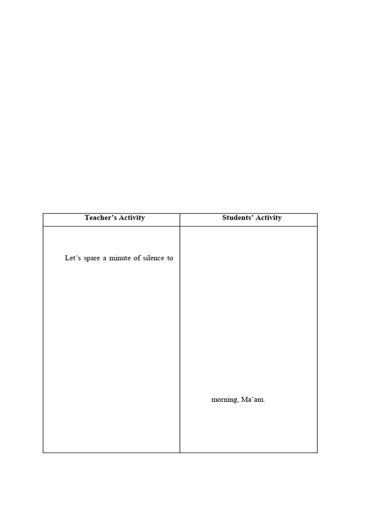 Detailed Lesson Plan English 7 Q4M4 | PDF | Fallacy | Career & Growth