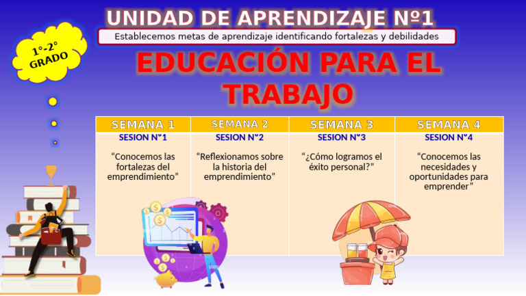 Secuencia de Sesiones - Unidad 1-Ept-1ro-2do | PDF