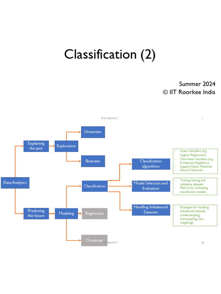 06_Classification 2 | PDF