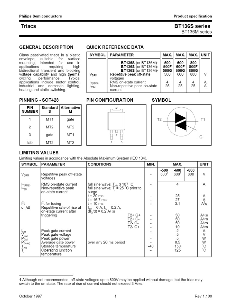 BT136S PDF, BT136S Description, BT136S Datasheet, BT136S | PDF