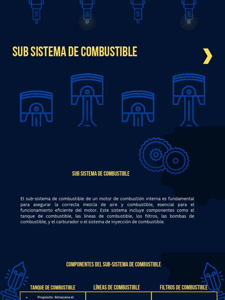 SUB Sistema de Combustion | PDF