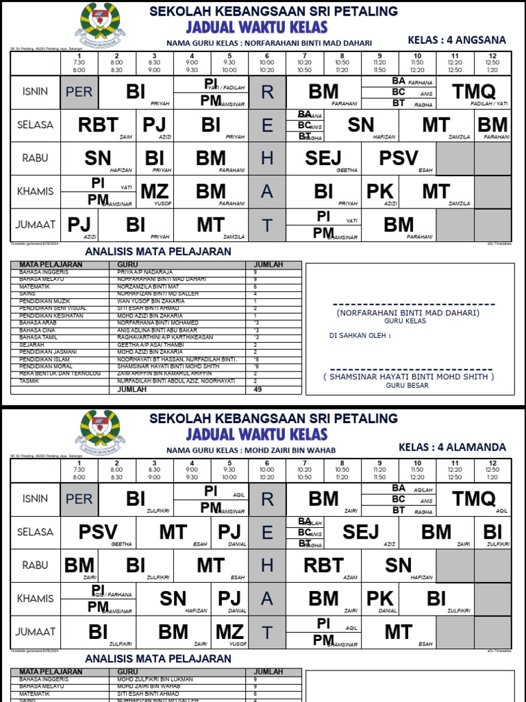 Jadual Kelas 2425 V9 | PDF