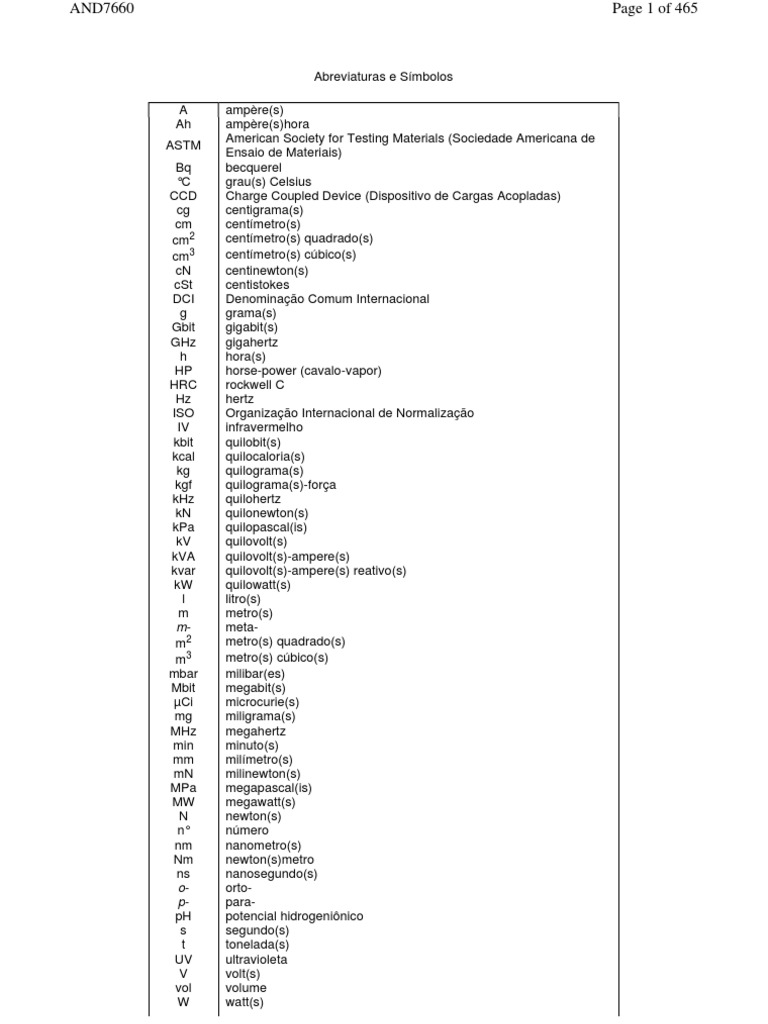Tabela Tipi NCM | PDF | Alimentos | Natureza