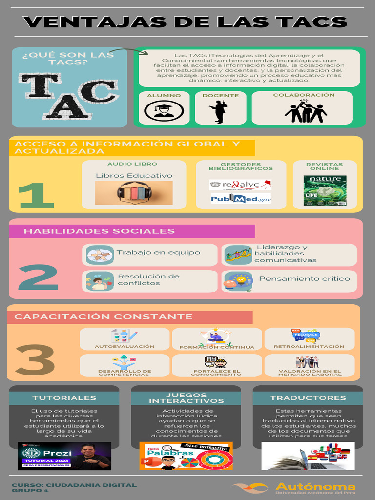 Ventajas de Las Tacs | PDF