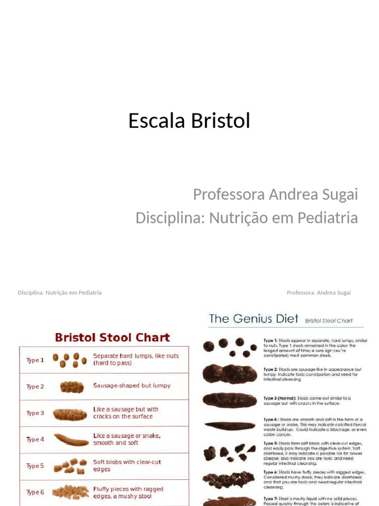 Escala Bristol | PDF