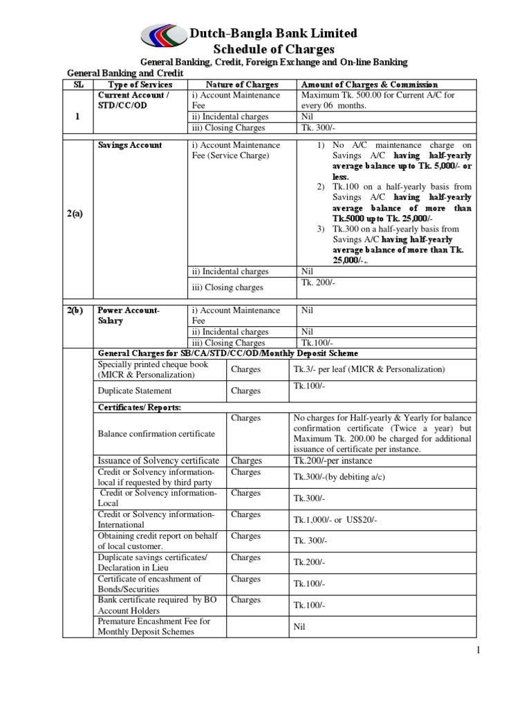 DBBL Charges | PDF | Deposit Account | Cheque