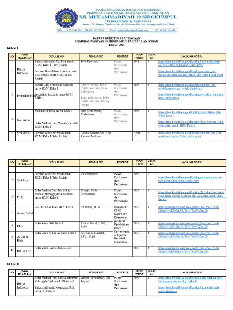 D.1 Daftar Buku Teks Dan Bacaan | PDF