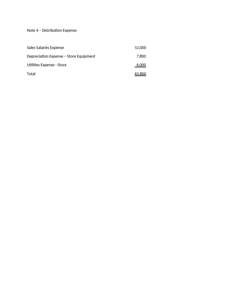Distribution Expense | PDF