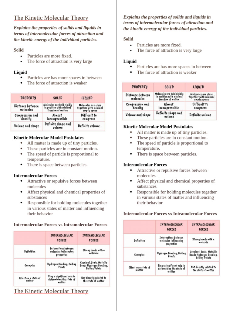 The Kinetic Molecular Theory REVIEWER | PDF