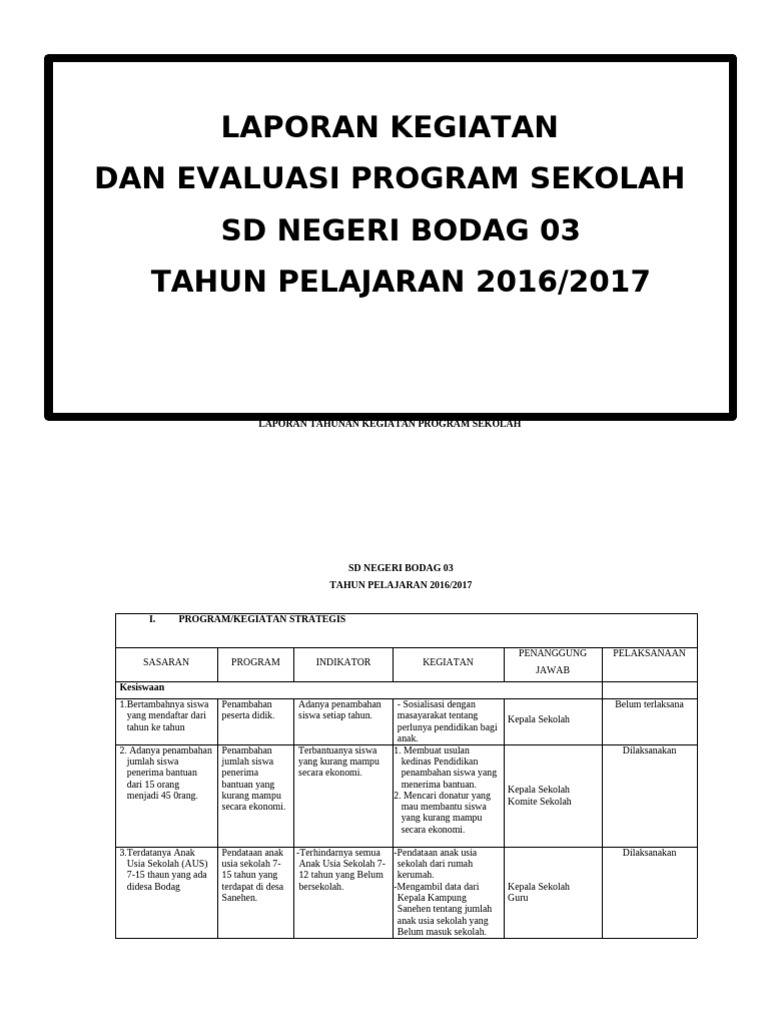 LAPORAN PROGRAM KERJA 16-17 | PDF