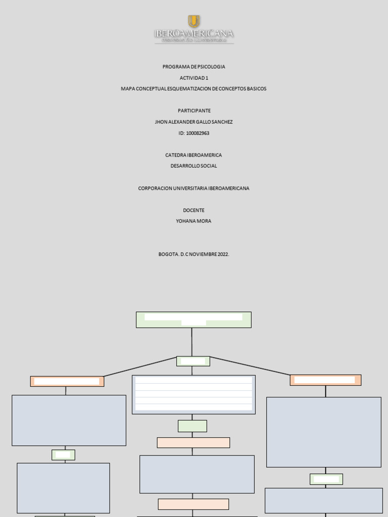 Actividad 1 Alexander Gallo 13 | PDF | Teoría de la modernización ...