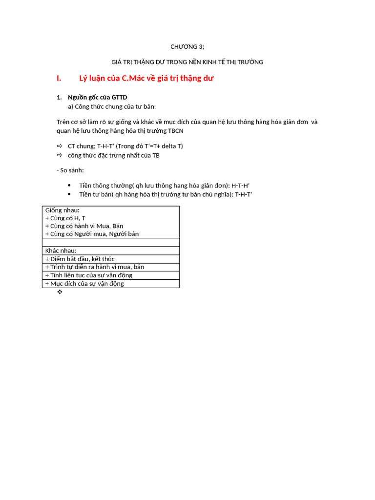 Tom Tat CHƯƠNG 3 KTCT | PDF