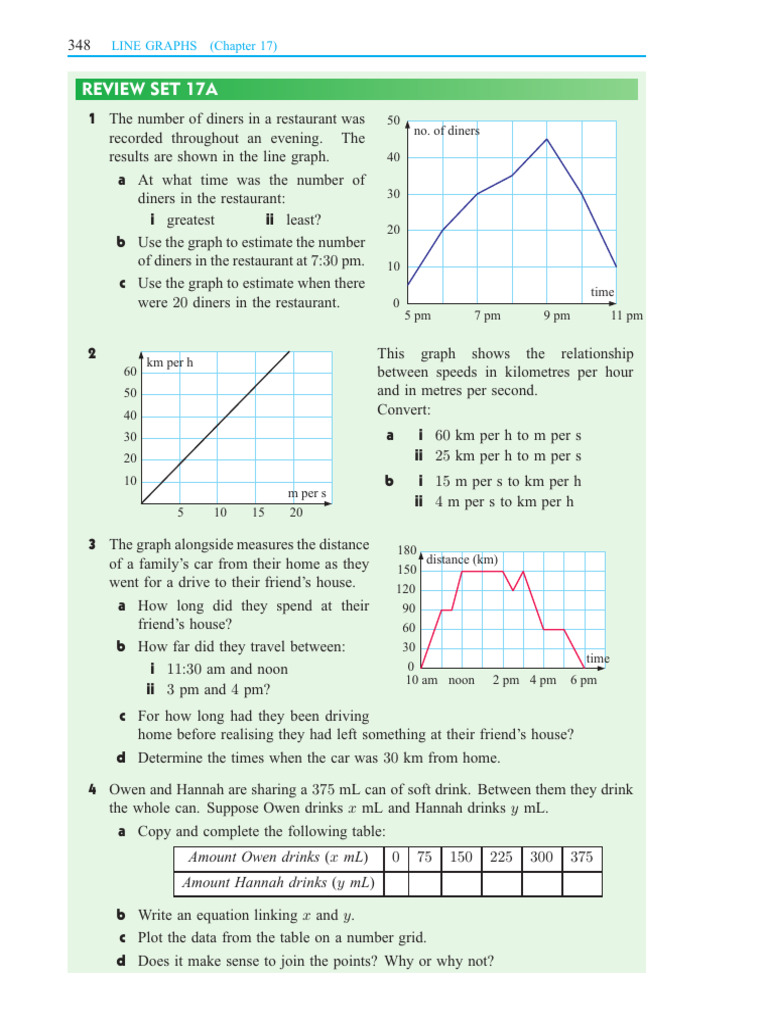 Kami Export - Haese and Harris IB Math 7 | PDF