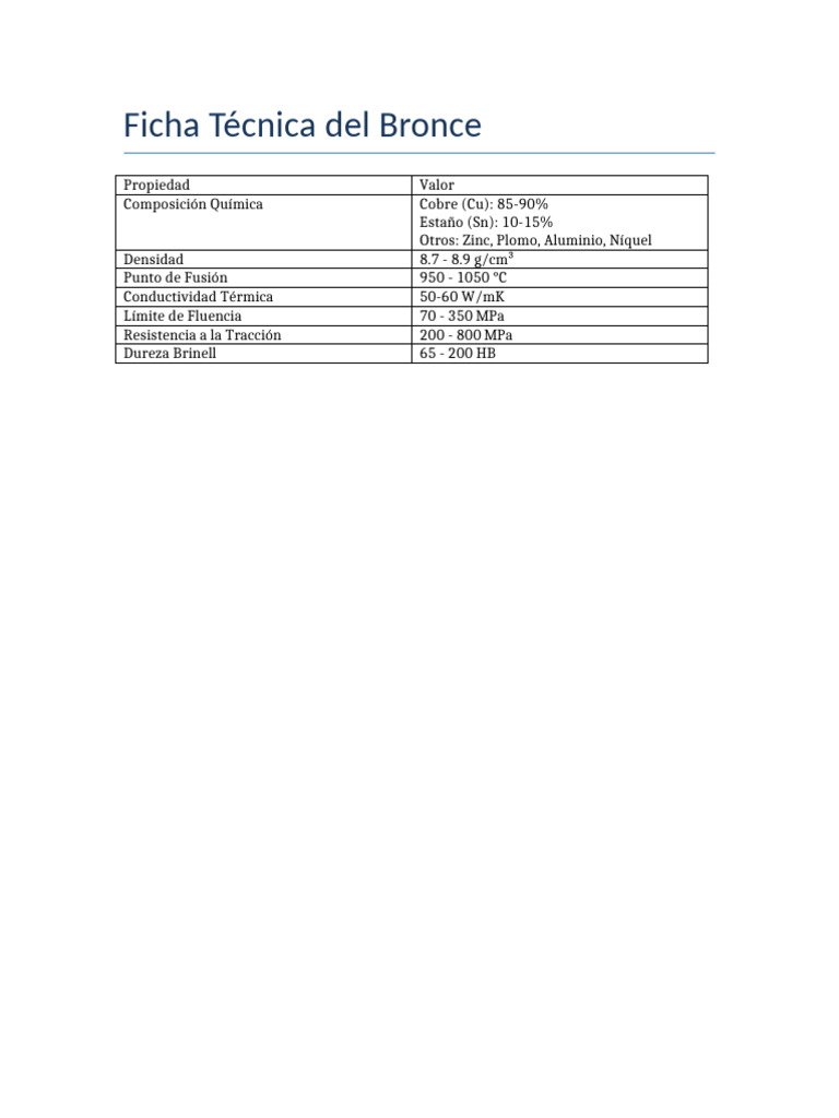 Ficha Tecnica Bronce | PDF