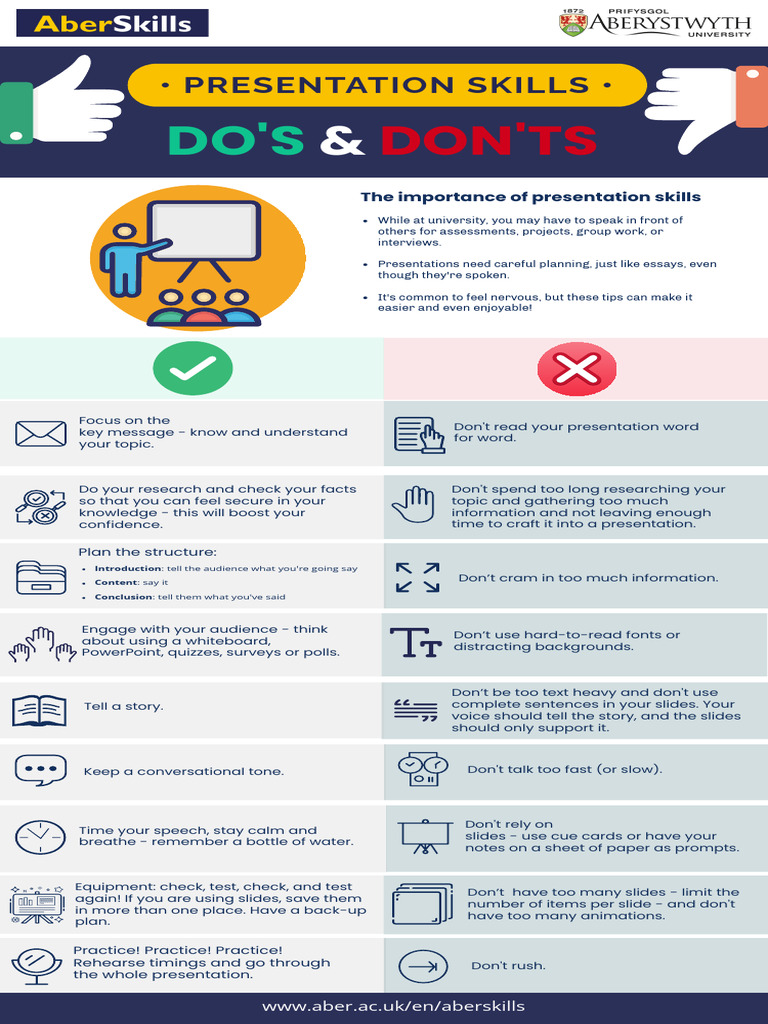 Do's and Don'ts of Presentations Skills | PDF