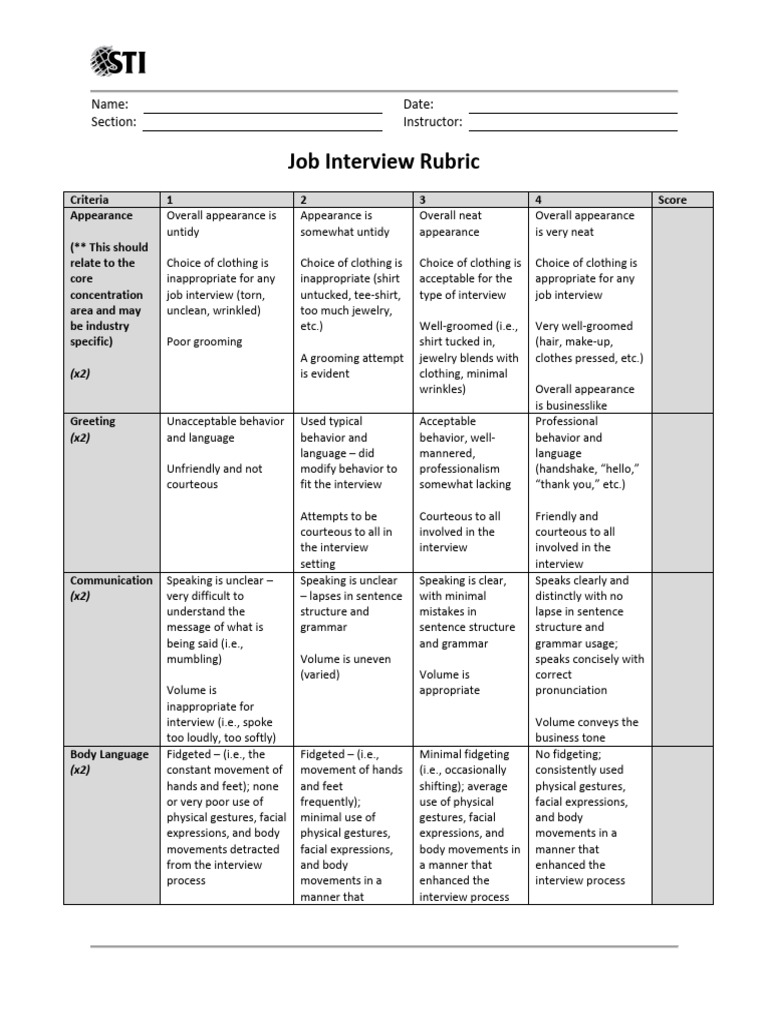 Sti Grading Rubric 3 | PDF