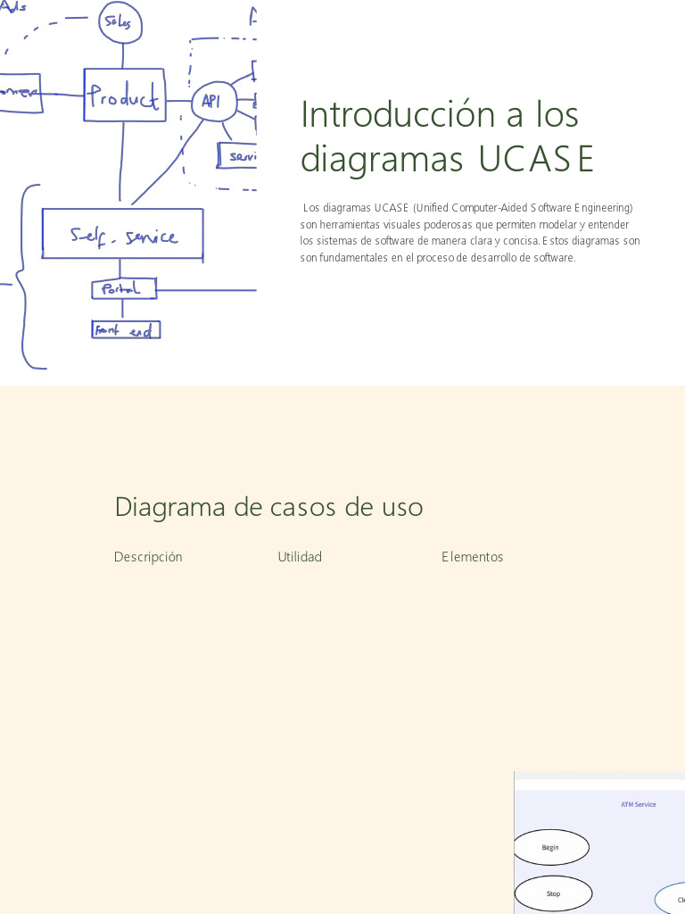 Introducción A Los Diagramas UCASe (8.1 | PDF