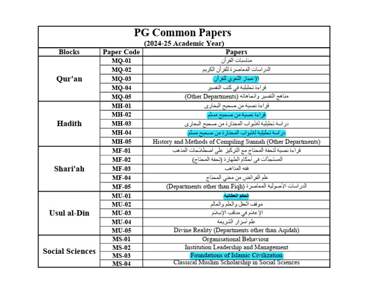 Blocks and Papers | PDF