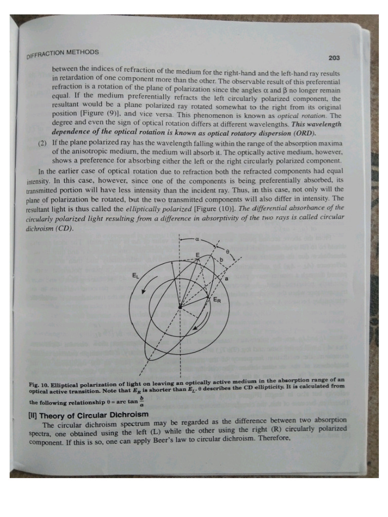 Theory of Circular Dichroism | PDF
